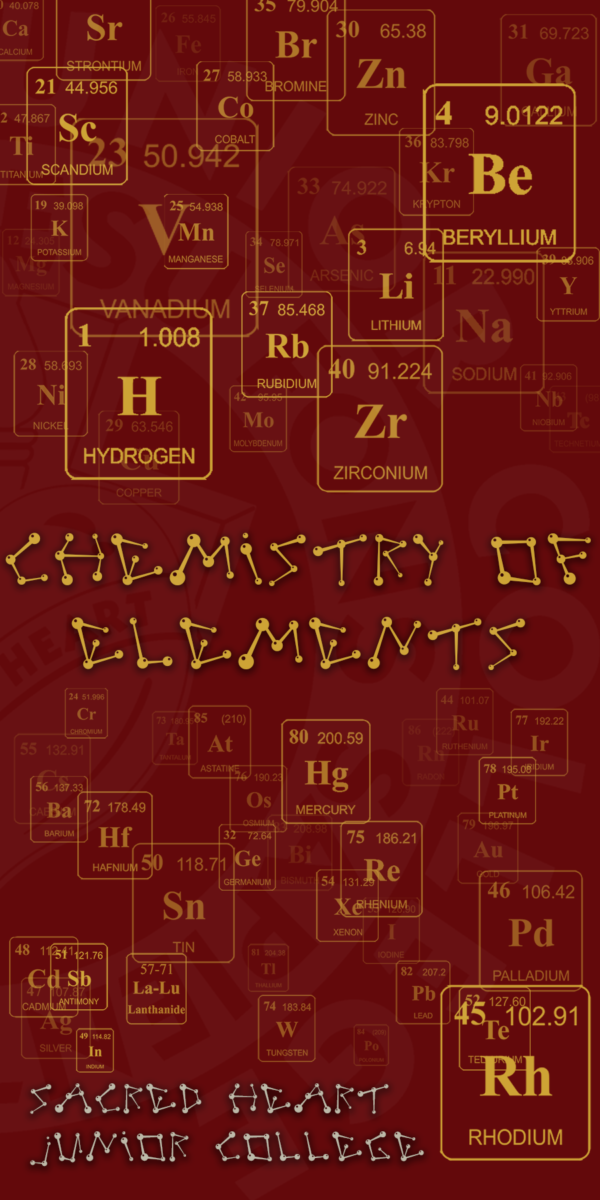 Chemistry of Elements Lab – Sacred Heart Junior College