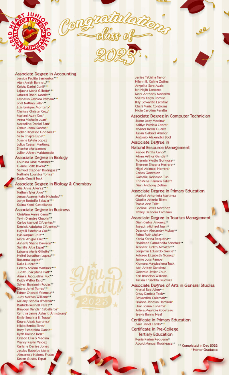 Graduating Class of 2022-2023! – Sacred Heart Junior College